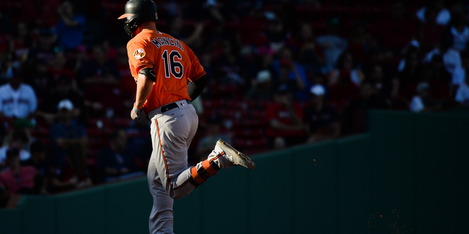 Orioles offseason FAQ