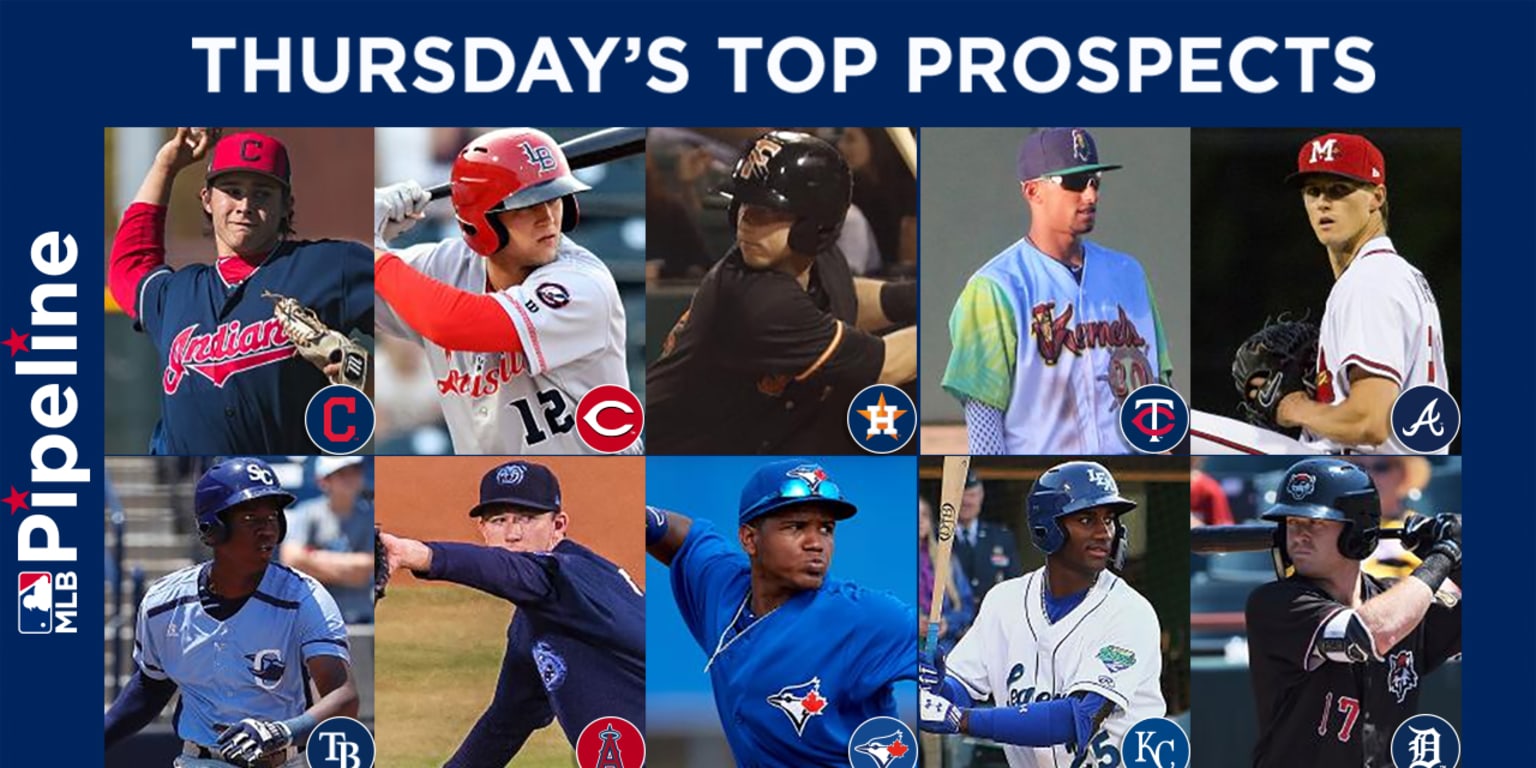 Indians trio leads top prospect performers