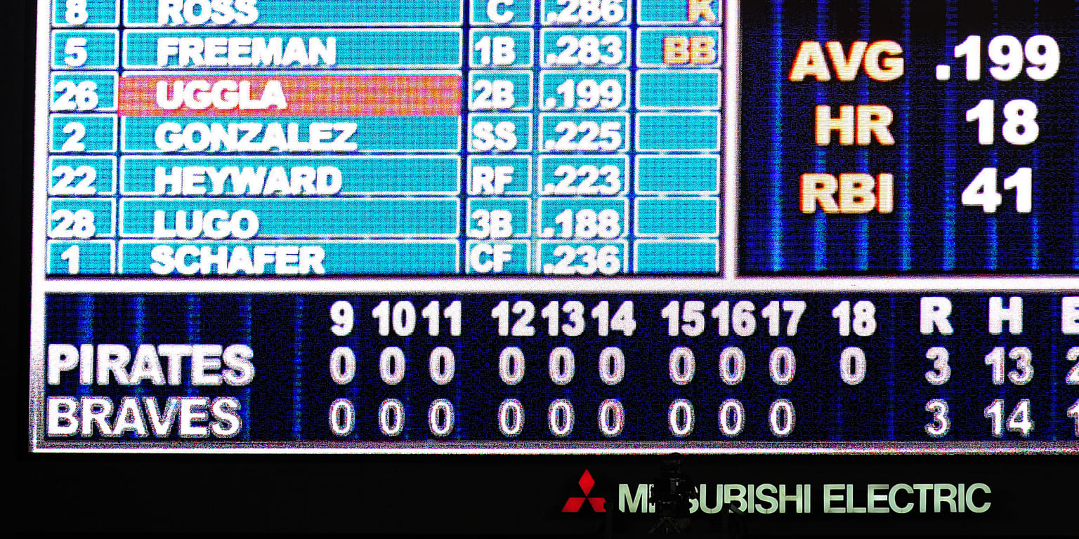 Which teams have played the most extra-inning games over the last ...