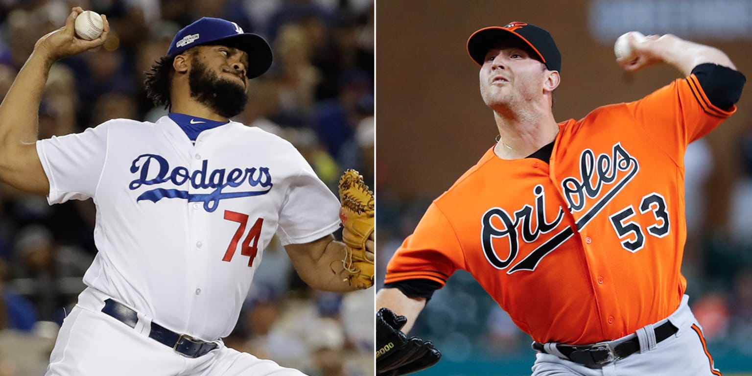 Kenley Jansen y Zach Britton son los Relevistas del Año en las Grandes ...