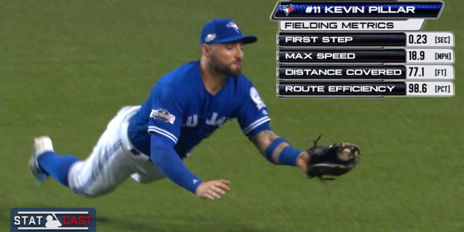 Kevin Pillar brought his next-level defensive skills with him to the ...