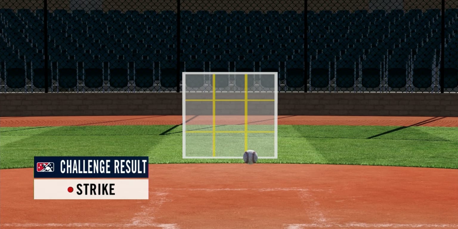 Automated ball-strike (ABS) system, pitch timer, bigger bases tested at ...