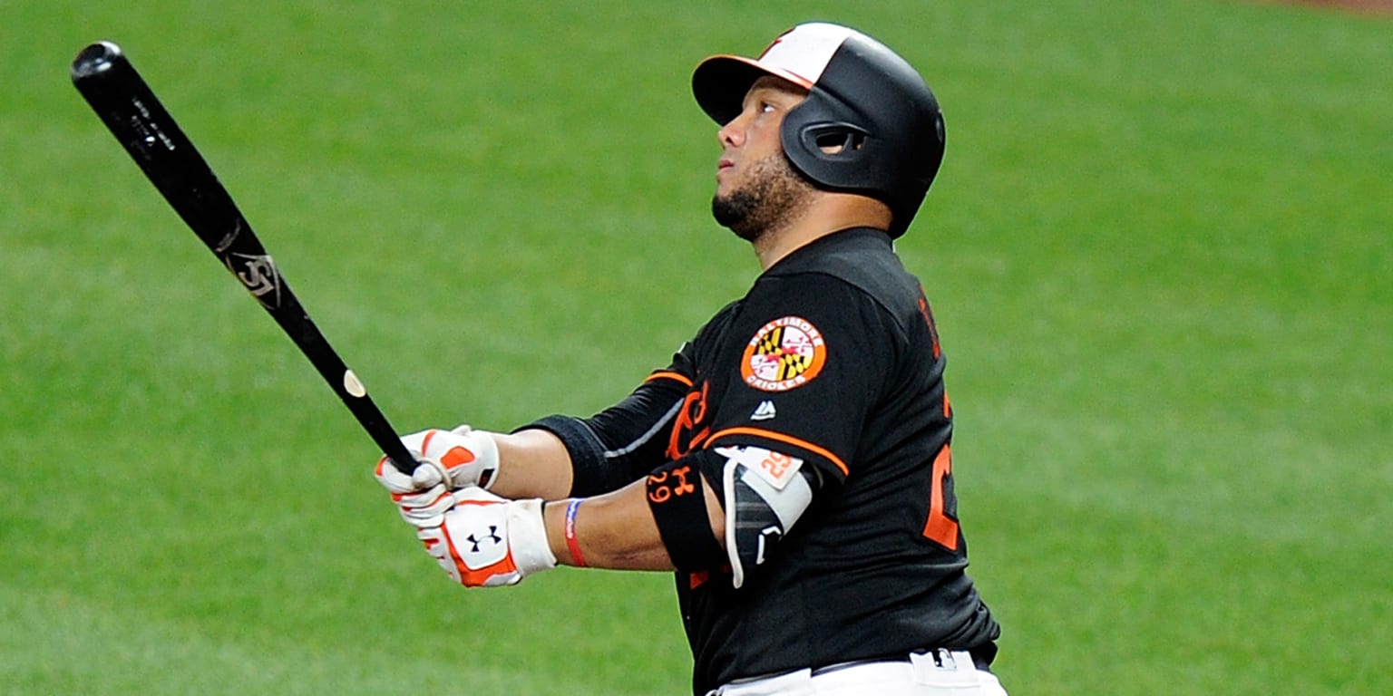 White Sox sign catcher Welington Castillo