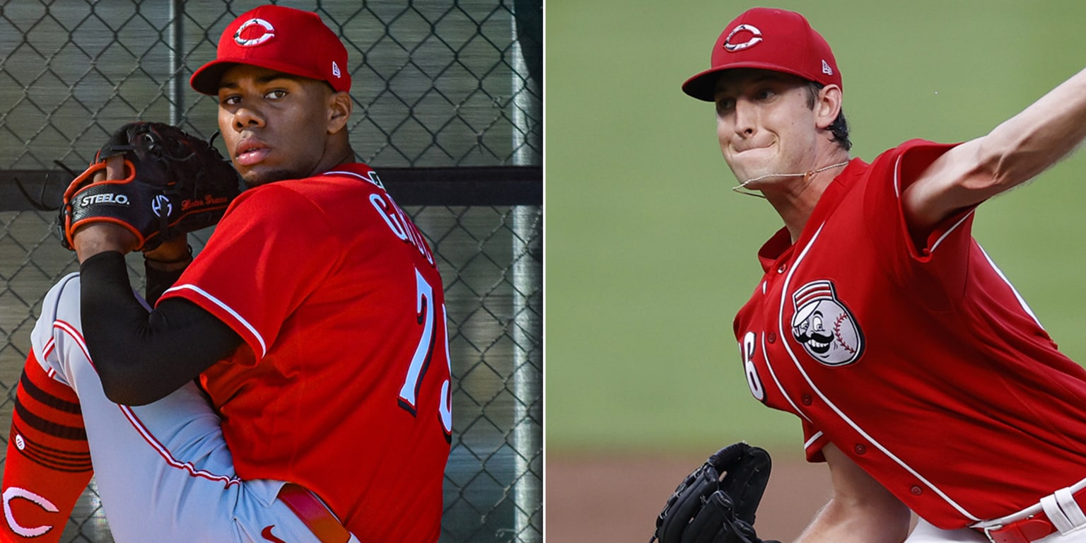 Where Reds' top prospects are starting 2021