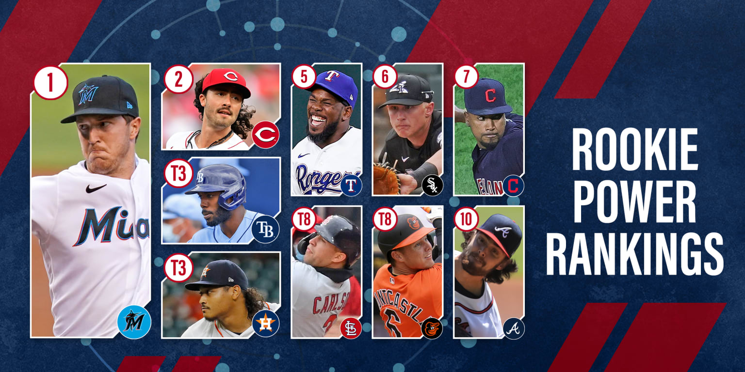 Rookie Power Rankings for August 11