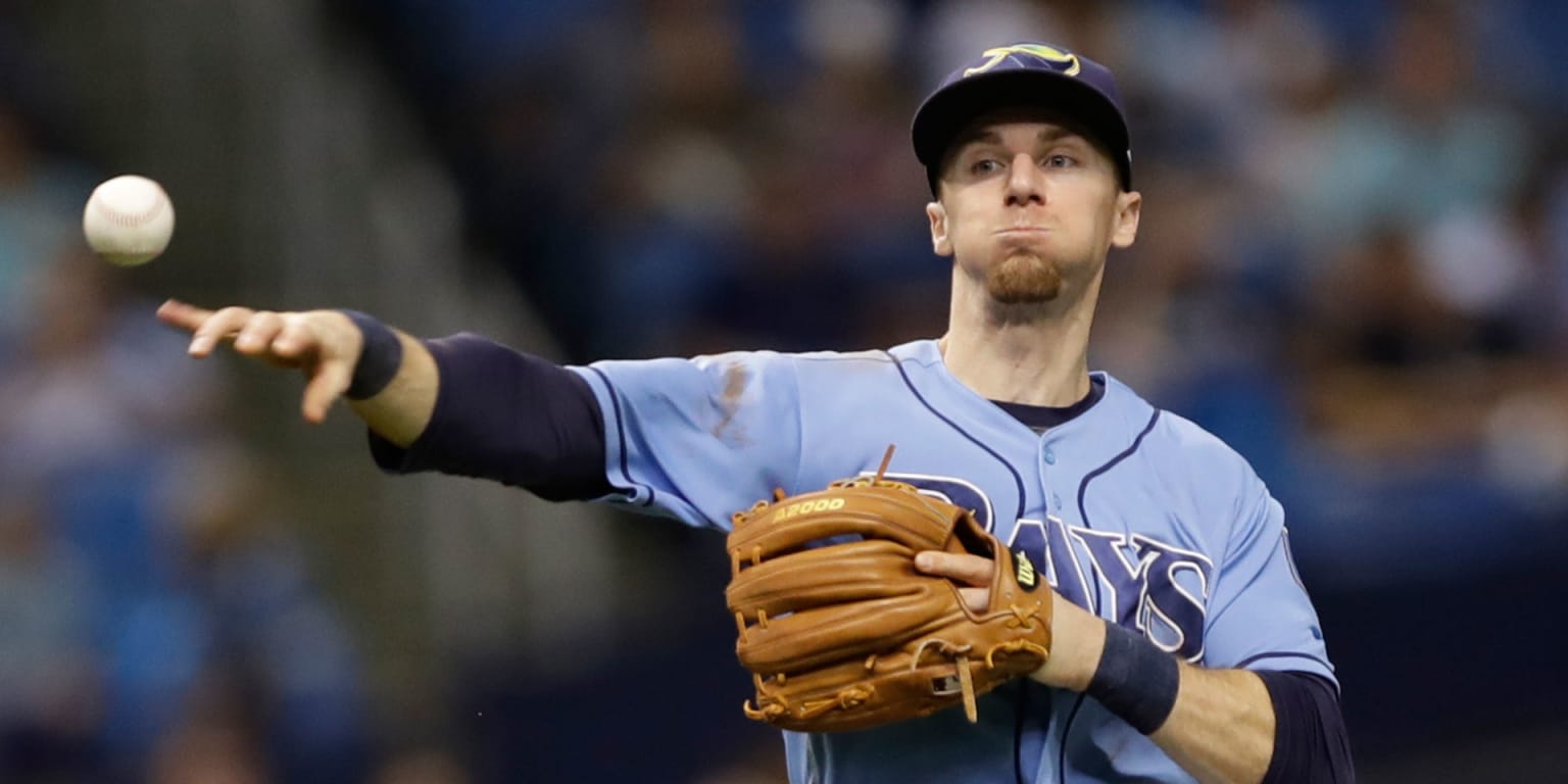 Matt Duffy likely to start at 3B for Rays