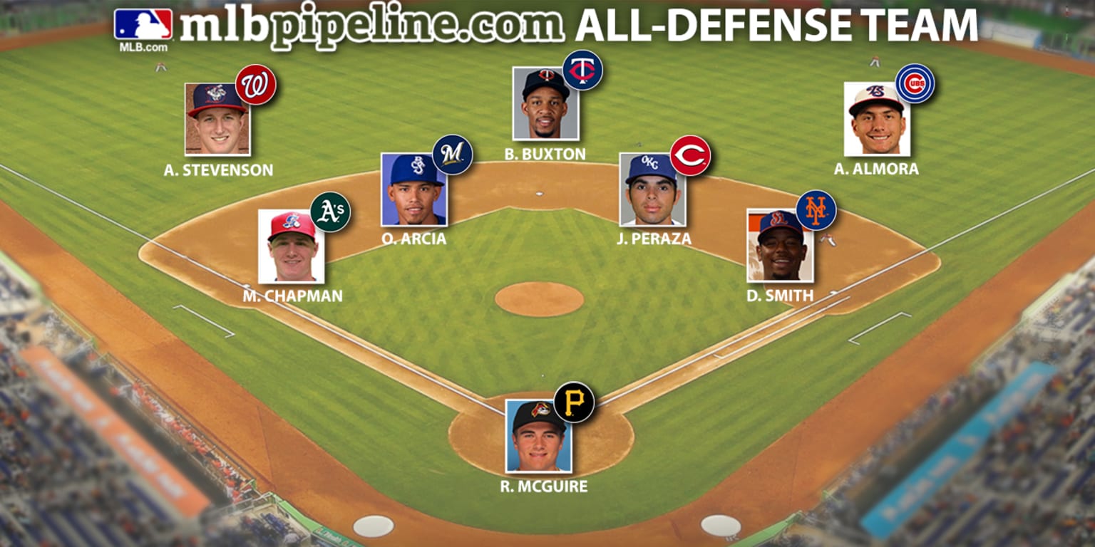 Byron Buxton headlines prospects defense team