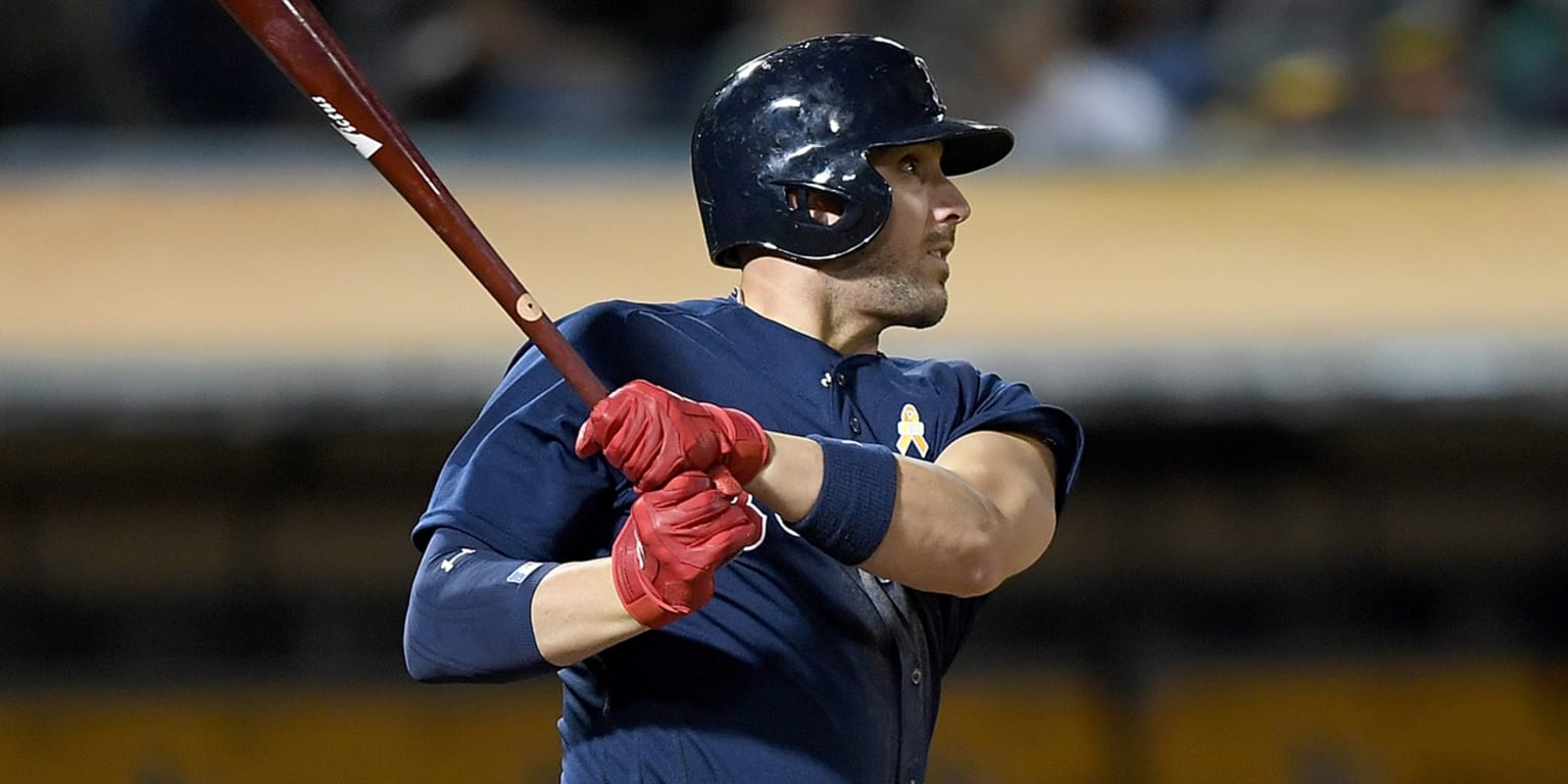 Travis Shaw breaks out as Yoan Moncada arrives