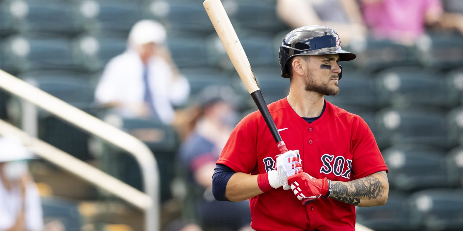 Michael Chavis comfortable with uncertainty