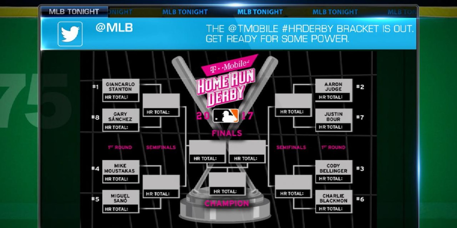 Help us rank the greatest Home Run Derby moments of all-time | MLB.com