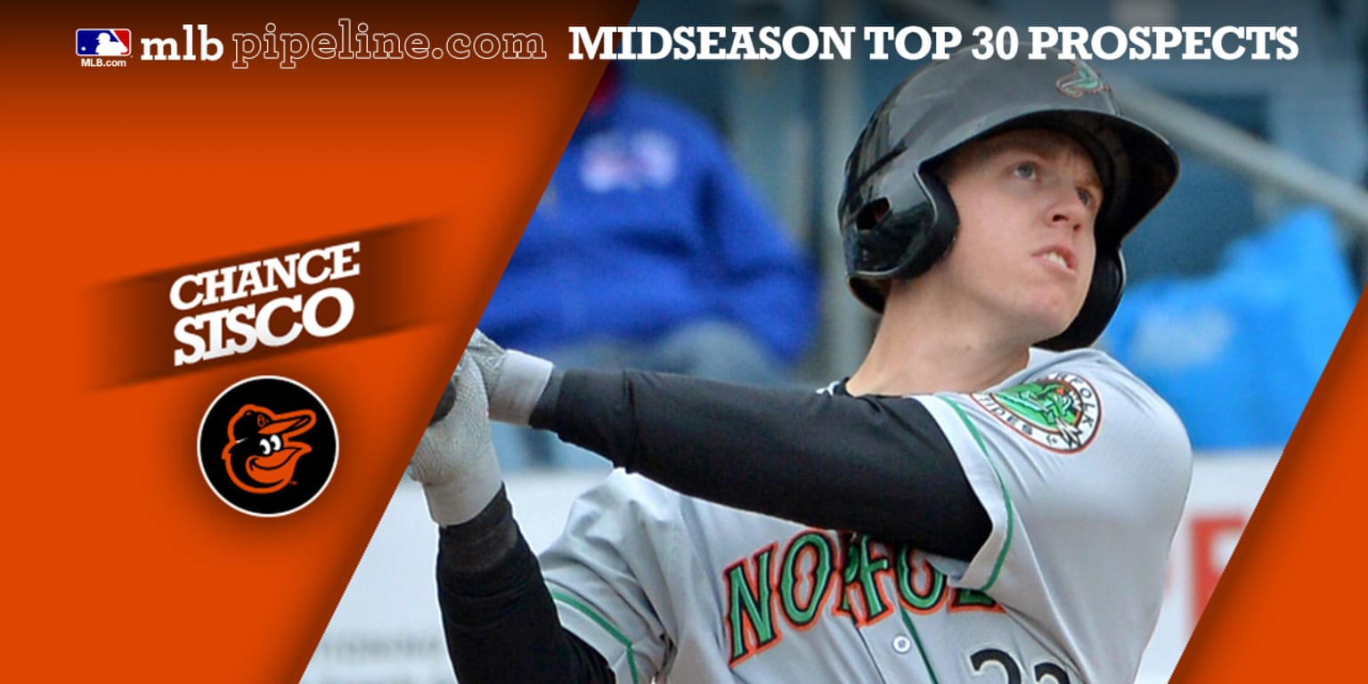 O's Chance Sisco on Top 100 Prospects list