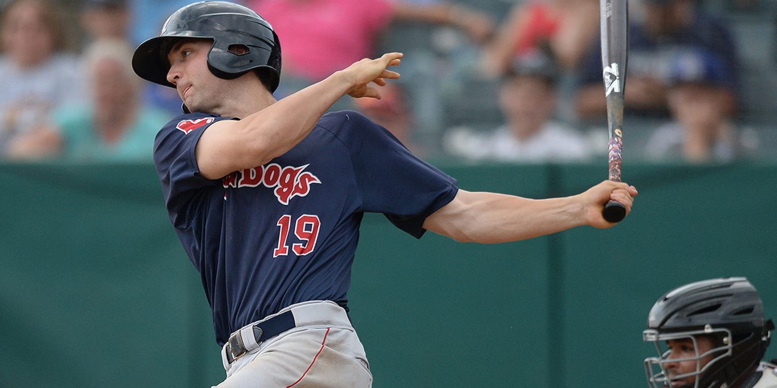 Red Sox Sam Travis invited to Spring Training