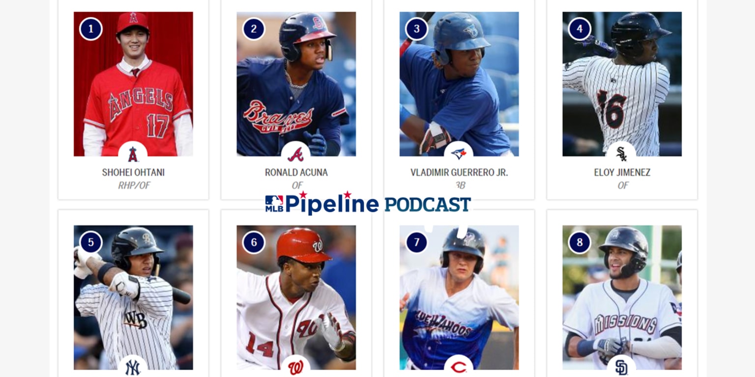 Building the Top 100 Prospects list
