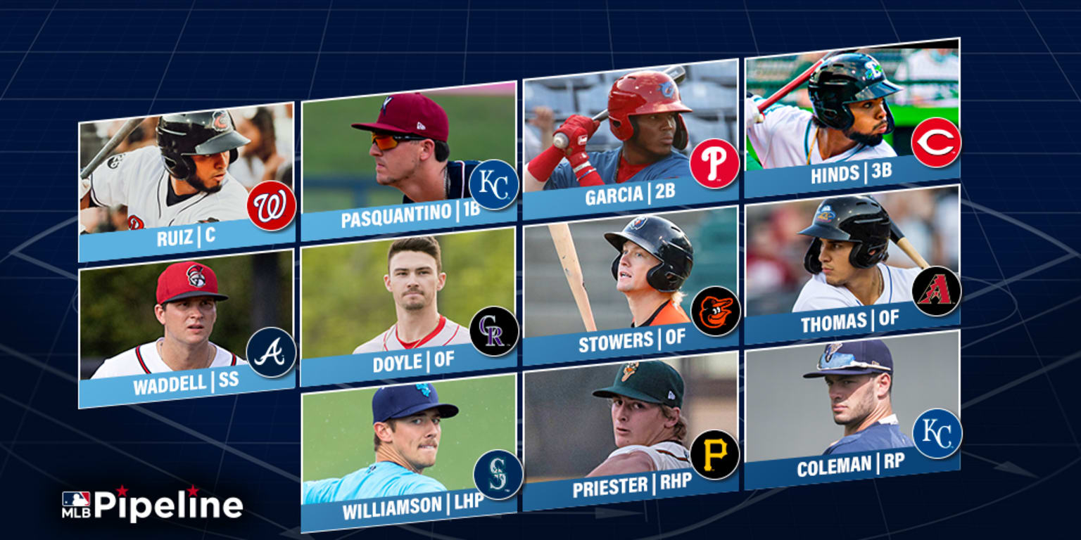 Prospects Team of the Week: August 30