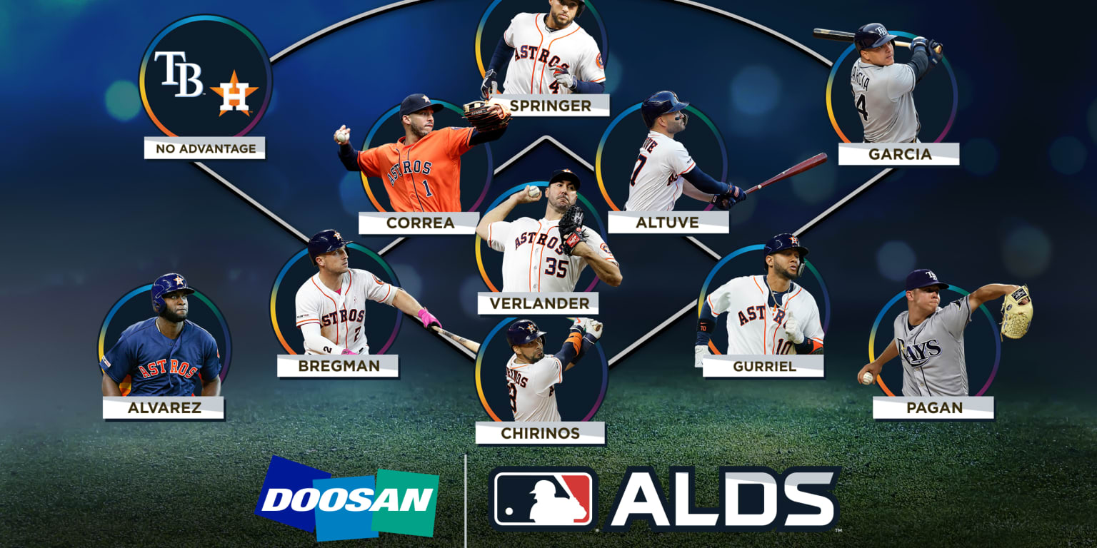 Rays-Astros AL Division Series position breakdown
