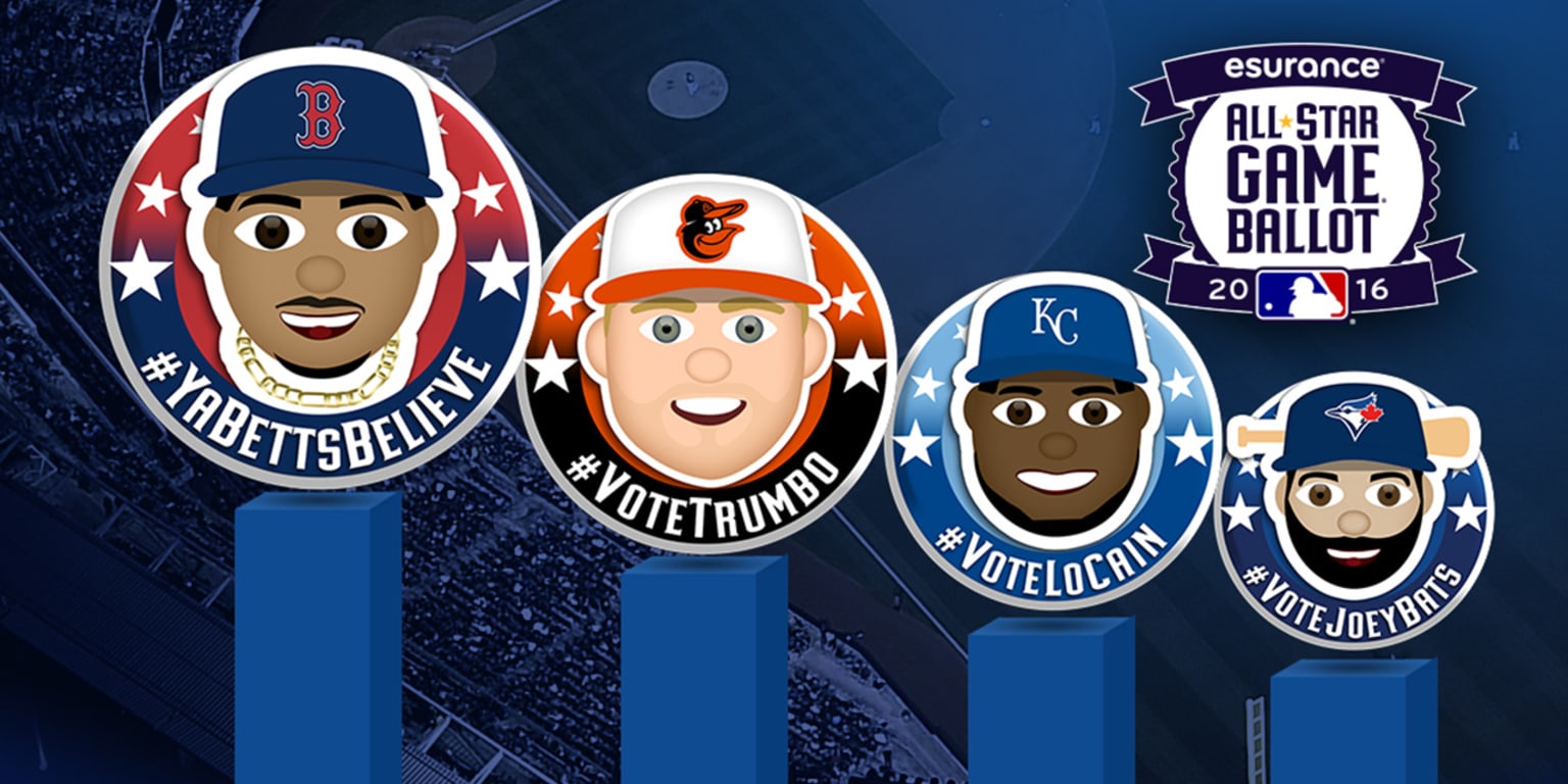 Ranking AL outfielders for All-Star Game