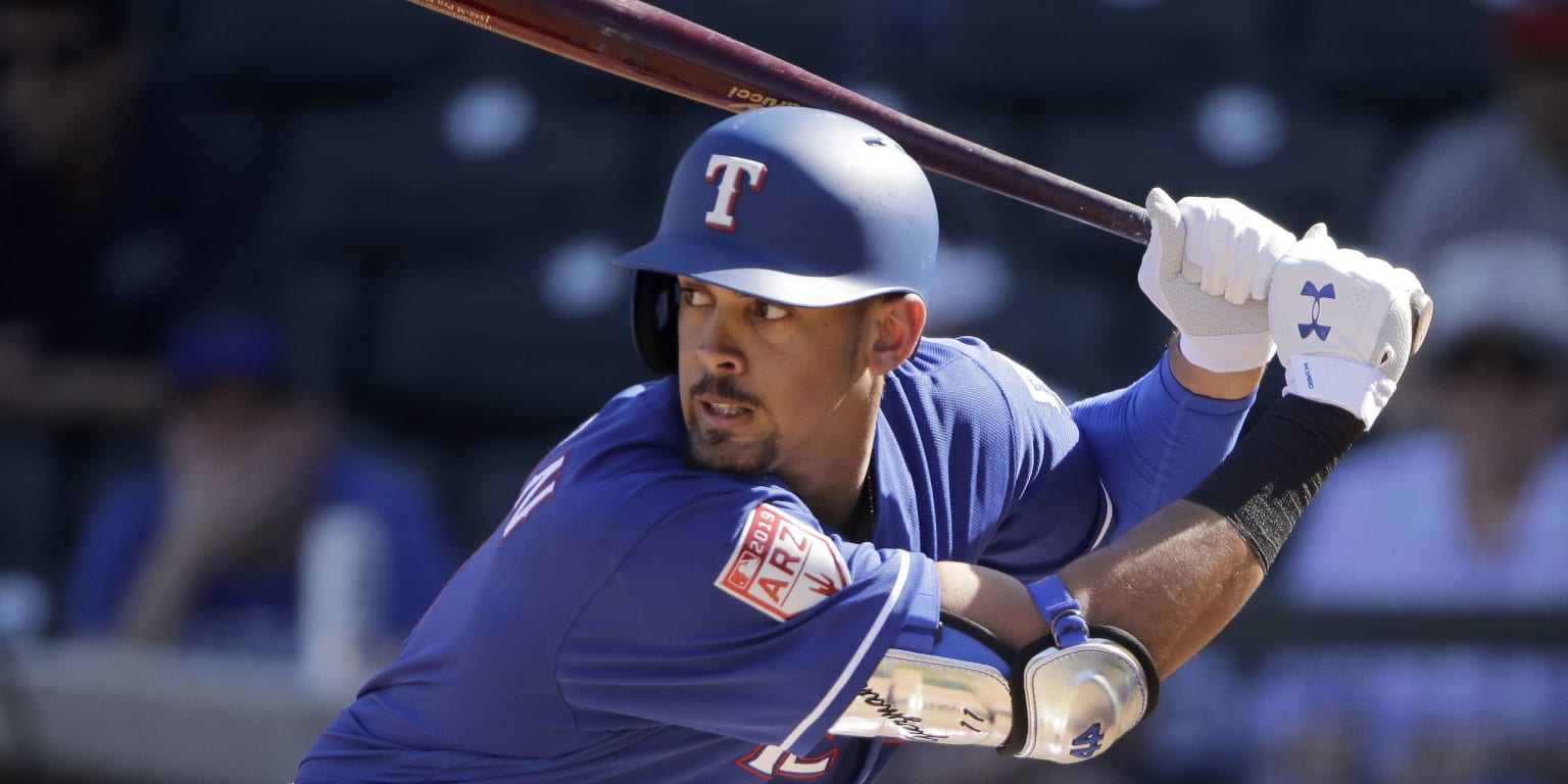 Ronald Guzmán retraining himself for 2020 season