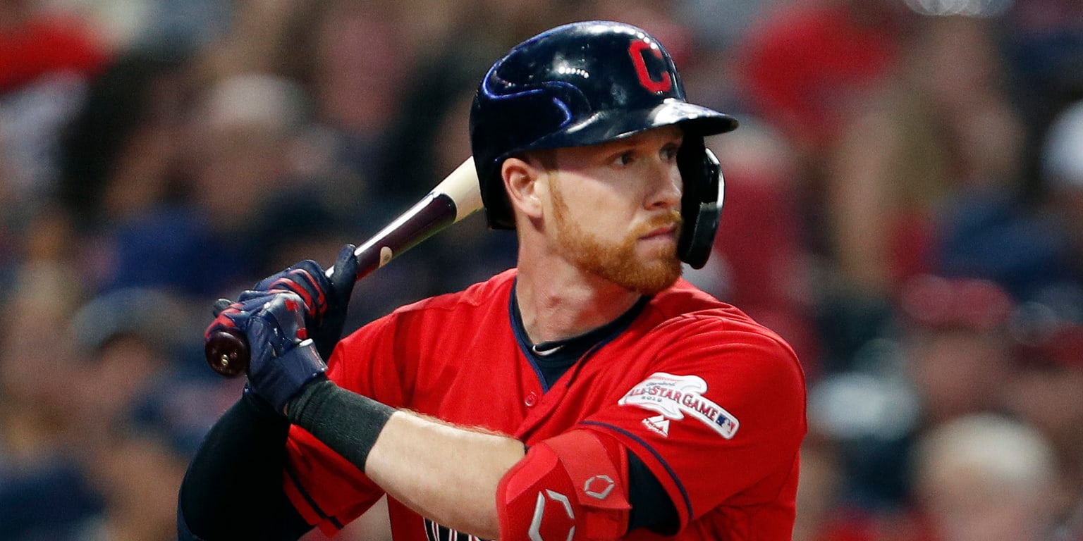 Jordan Luplow hopes to earn everyday OF role in 2020