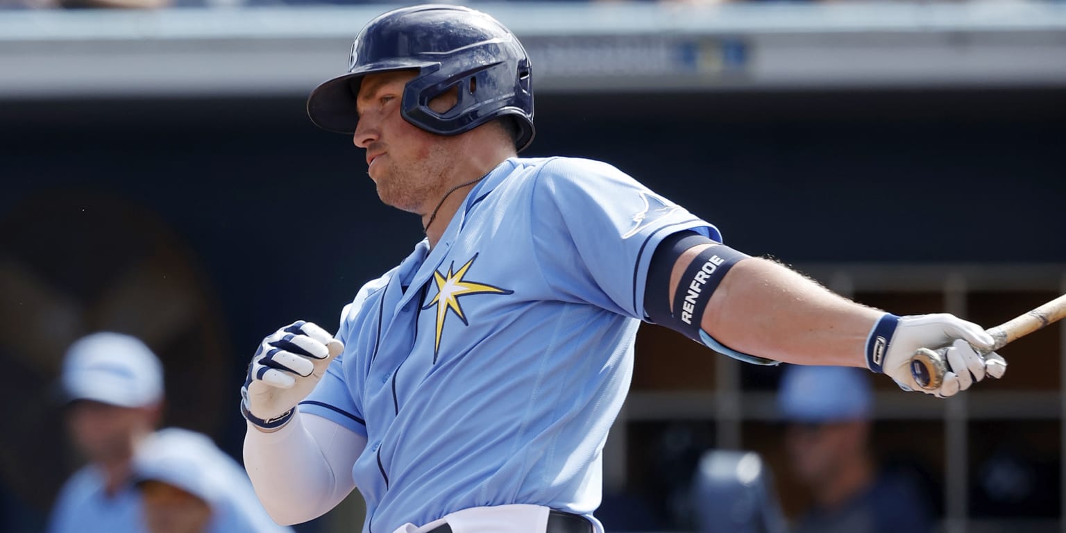 Rays Inbox: starting position possibilities