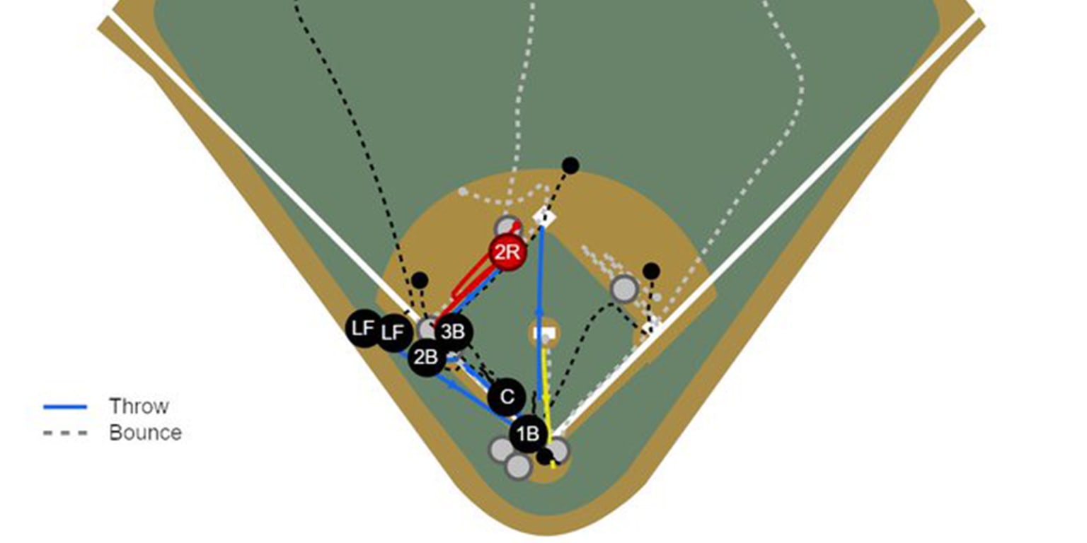 Tigers-Phillies crazy rundown play