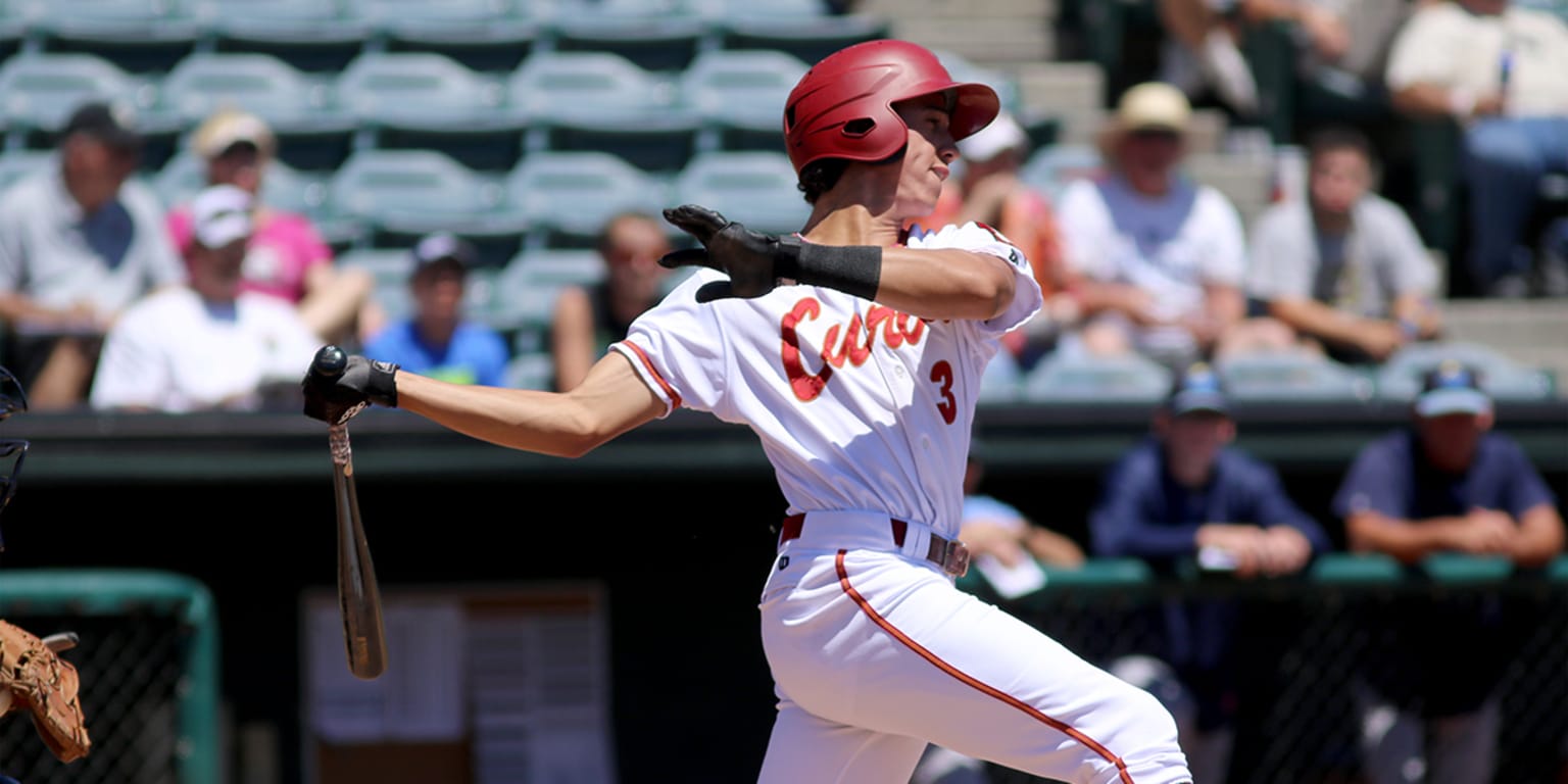 Pirates instructional league roster, schedule Pirates instructional league roster, schedule