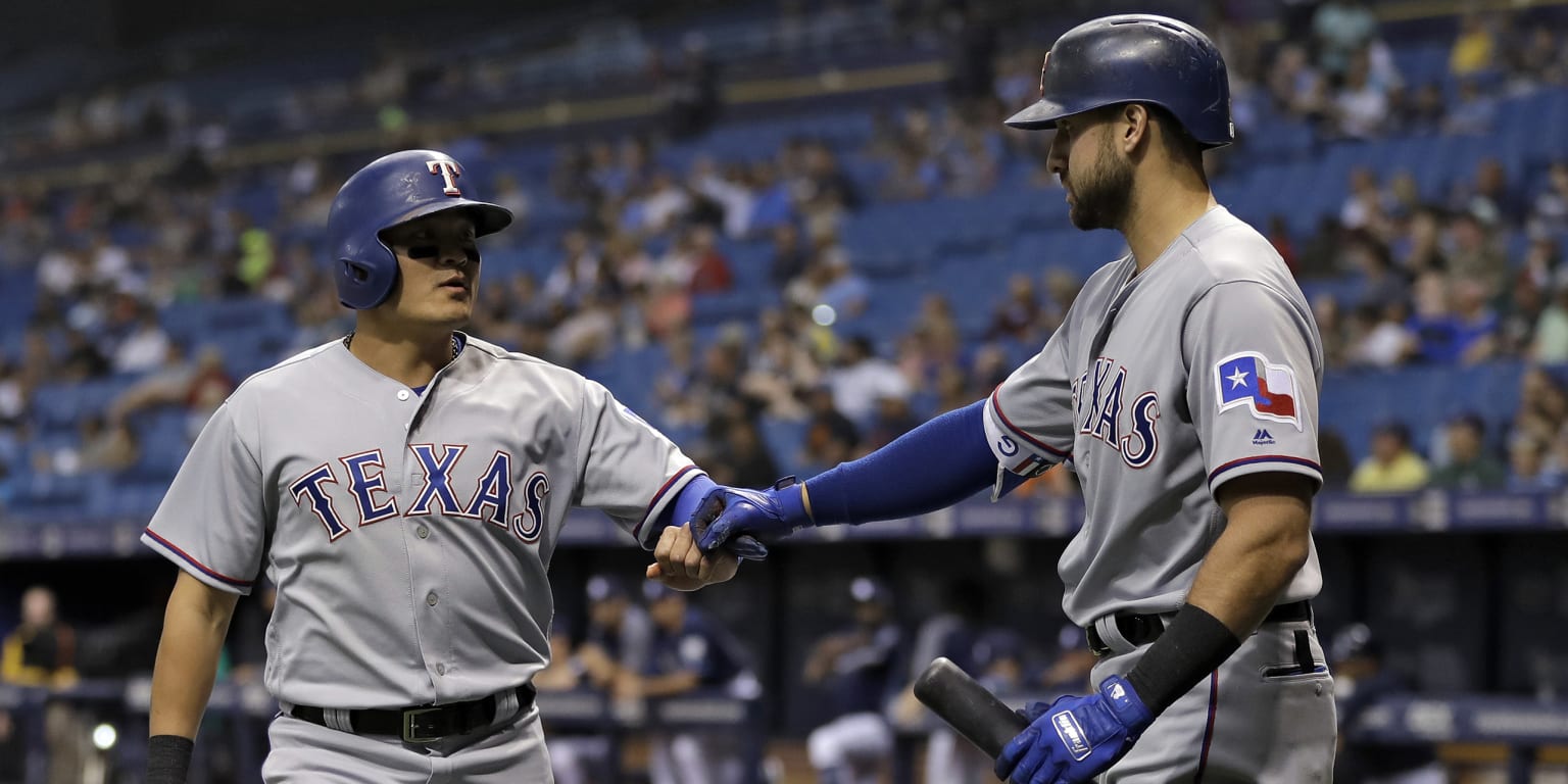 Rangers players' contracts to watch