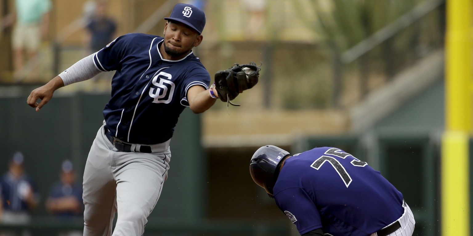 Padres have 9 Single-A All-Star prospects