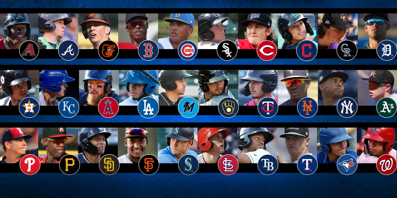 Prospects 2020 Futures Game wishlist