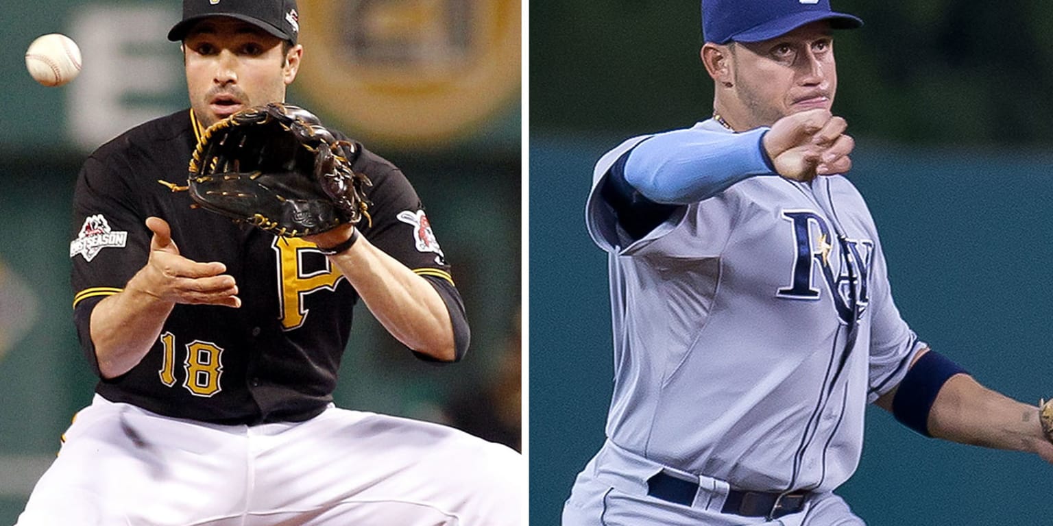 Mets Around the Horn: Middle infield