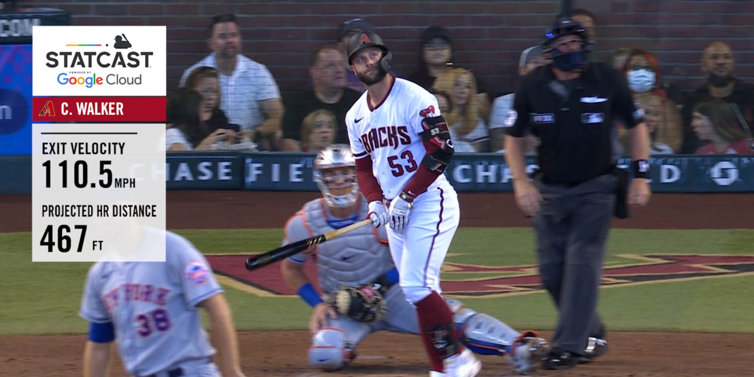 Walker pega HR de 467 pies en derrota