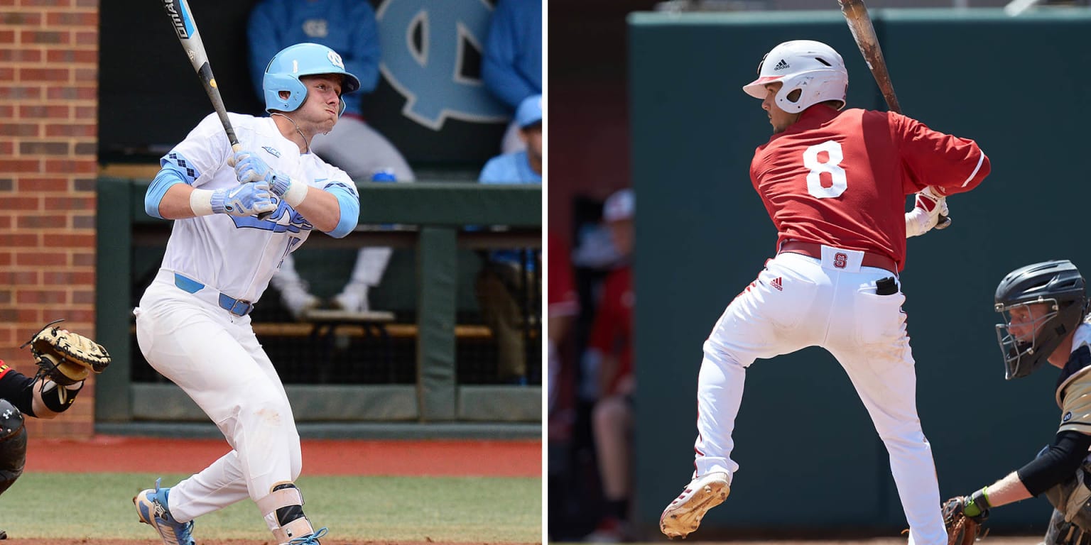 Indians 2019 MLB Draft preview