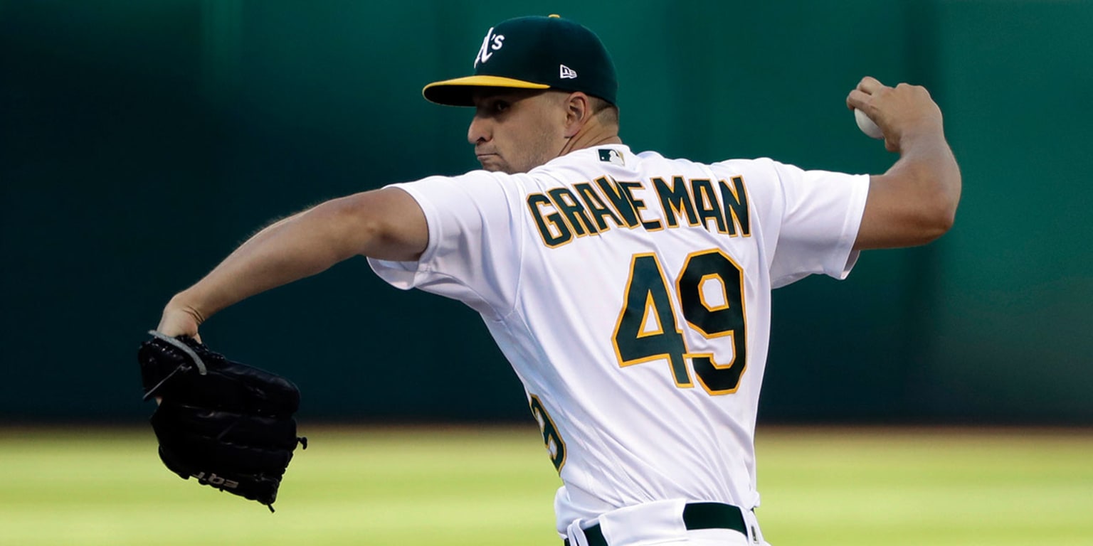 A's Kendall Graveman to begin shoulder rehab