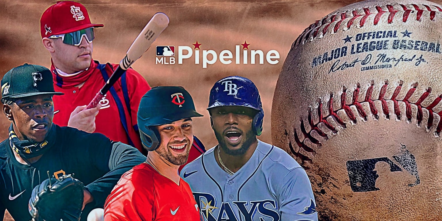 Here are the top prospects in today’s lineups