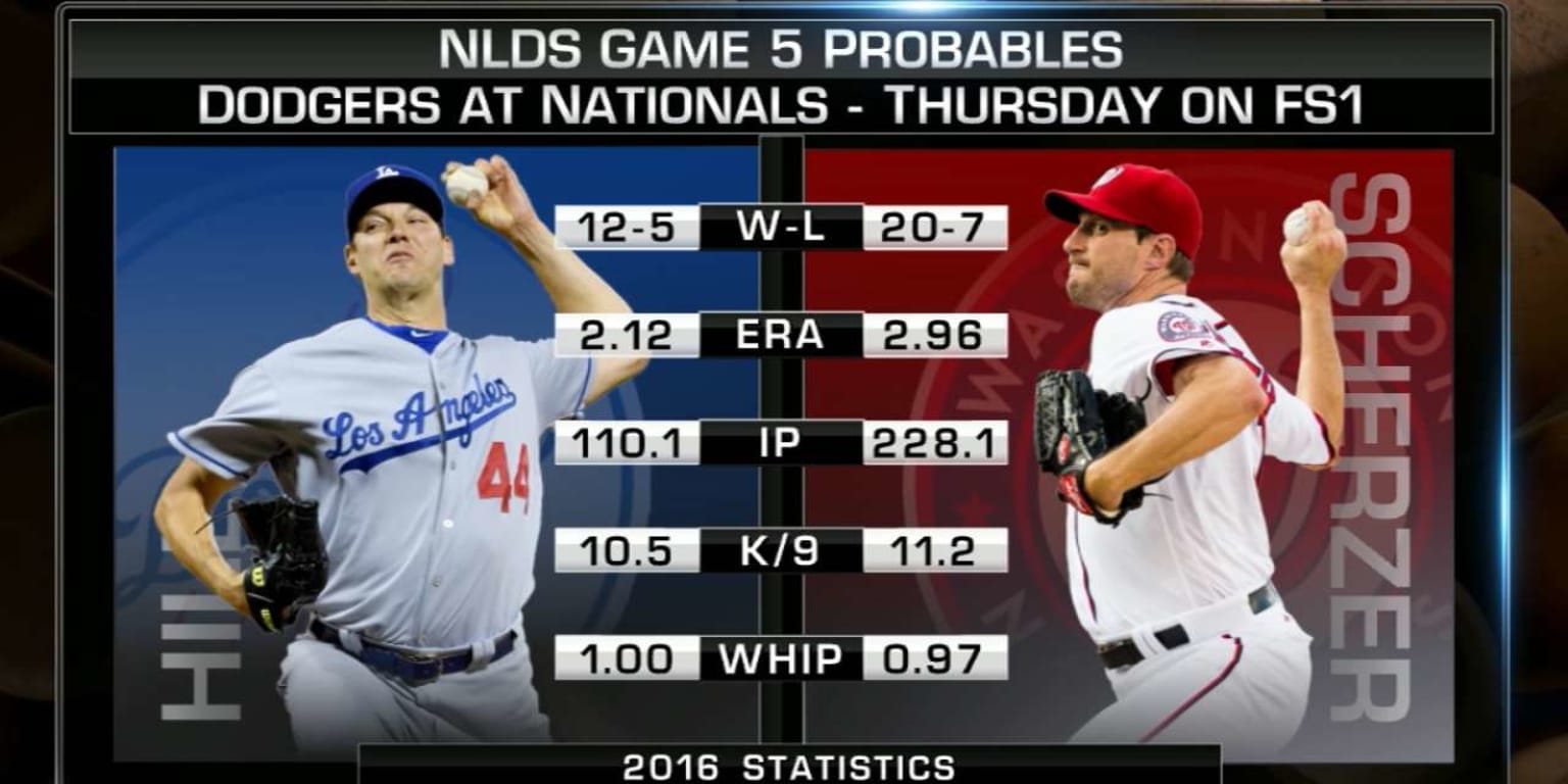 Dodgers Nationals NLDS Game 5 starting lineups