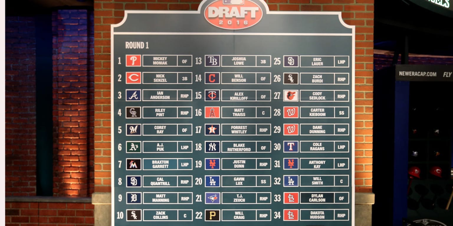 MLB Draft hard to predict but fun to watch