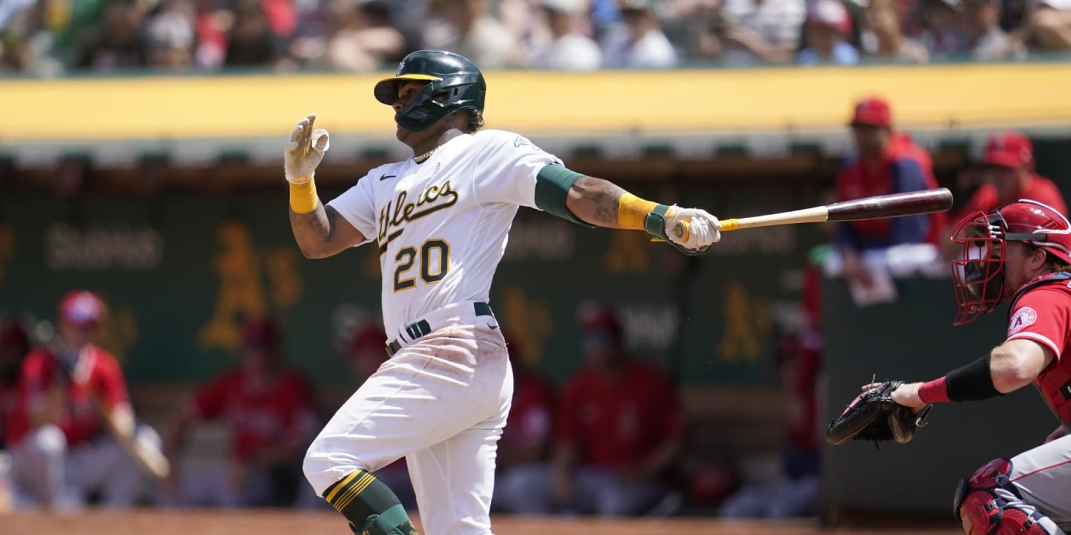 Cristian Pache's stats are deceiving