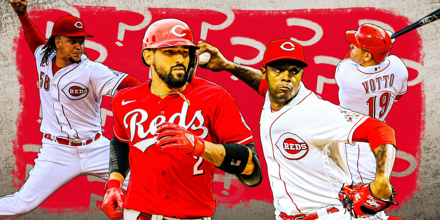 Reds 2020 postseason quiz