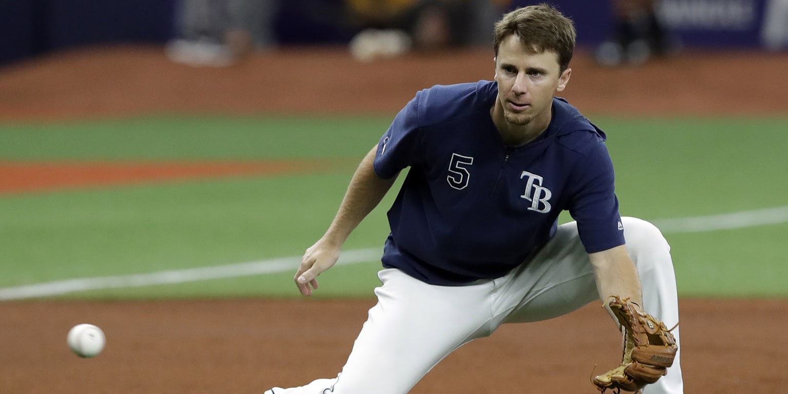 Matt Duffy, Chaz Roe, Brandon Lowe updates