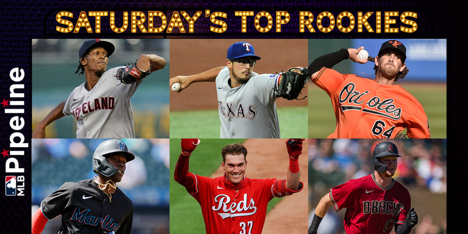 Rookie Roundup for April 17