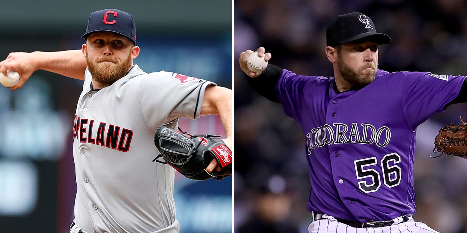 Relievers of Month: Cody Allen, Greg Holland