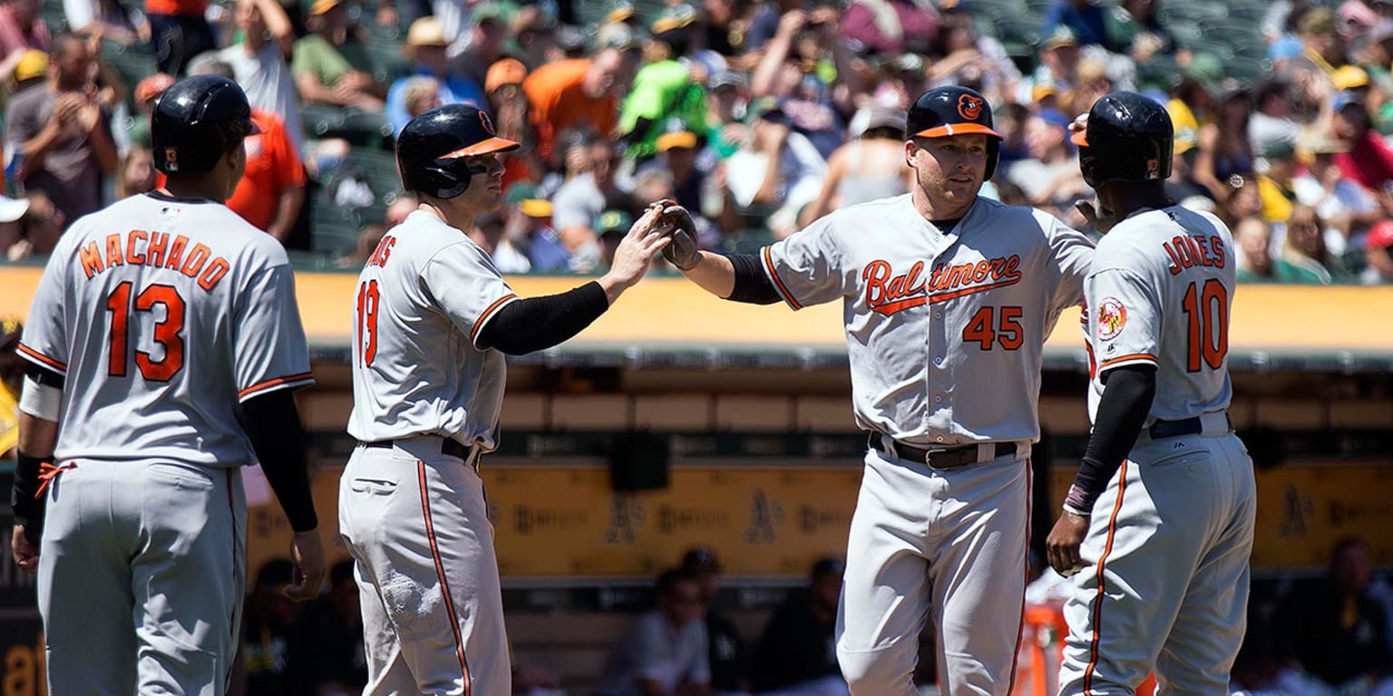 Orioles break out vs. A's, back Chris Tillman