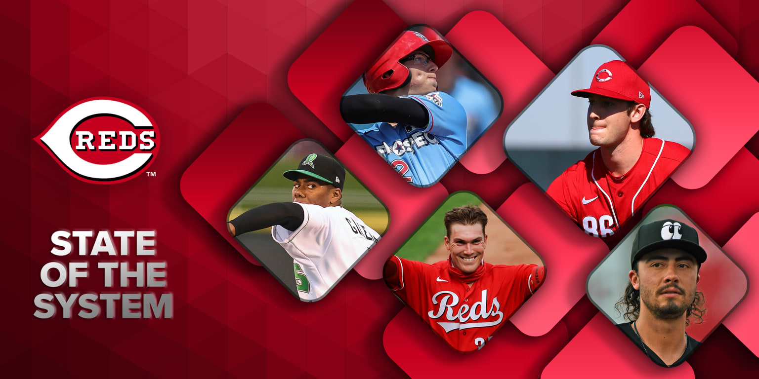 Reds farm system analysis 2020