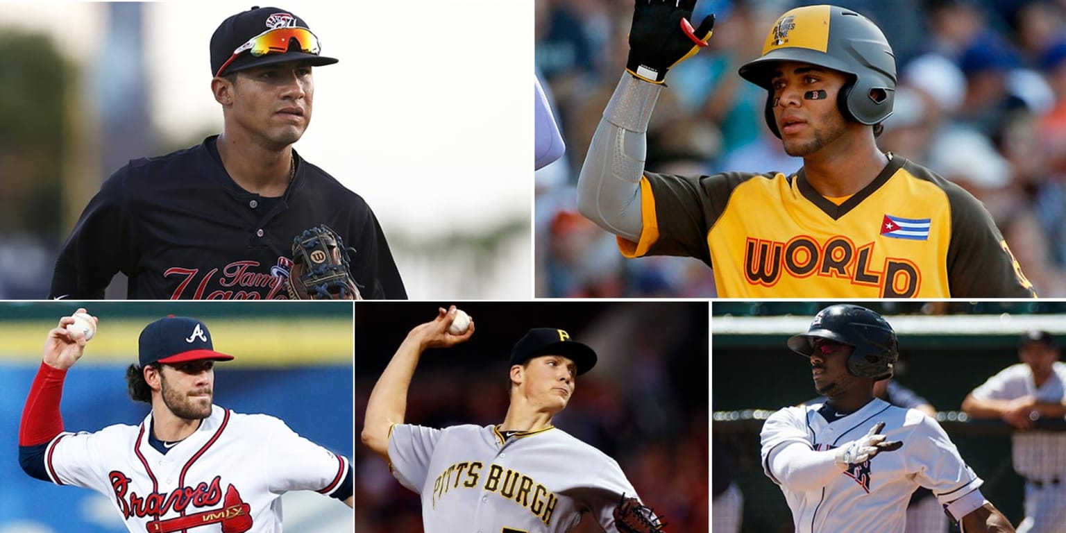 Top teams based on Top 100 Prospects list