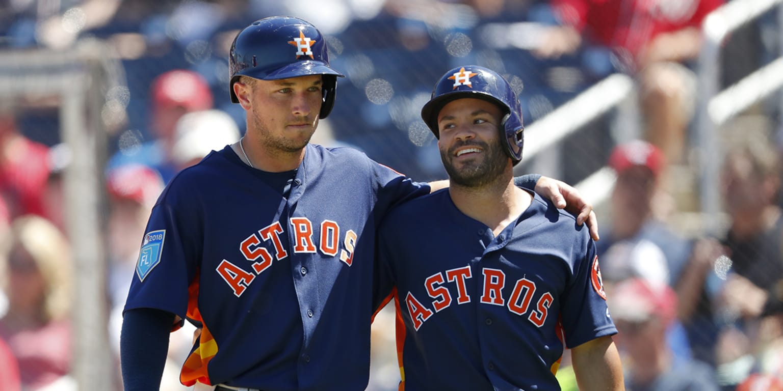 Astros' projected 2018 Opening Day roster