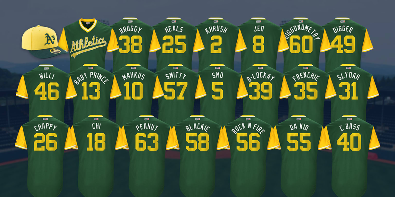Blake Treinen explains 'B-Lockay' nickname