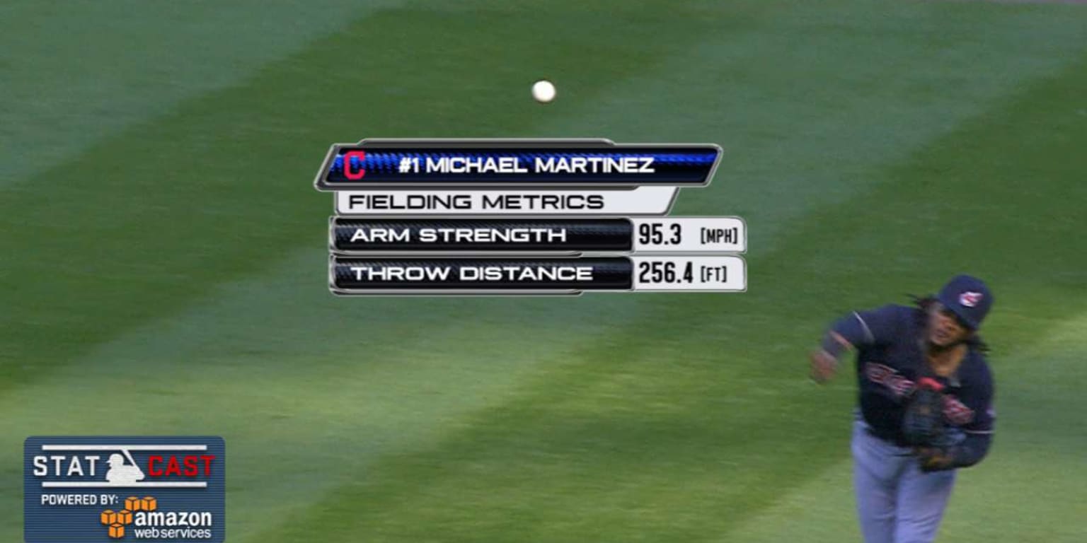 In just his 9th appearance in RF, Indians' Michael Martinez unleashed a ...