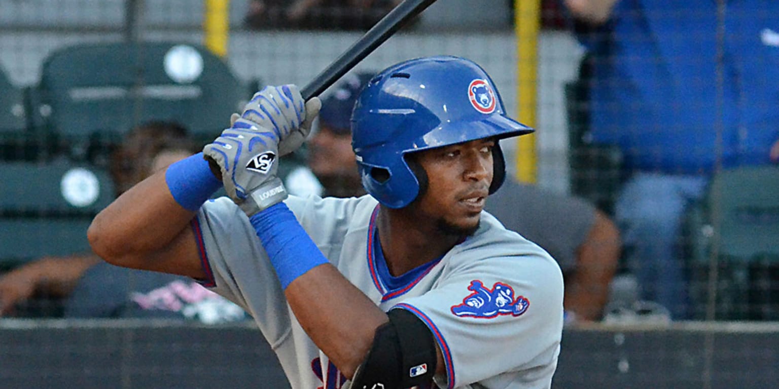 Jimenez, Clifton win Cubs Minor League Awards