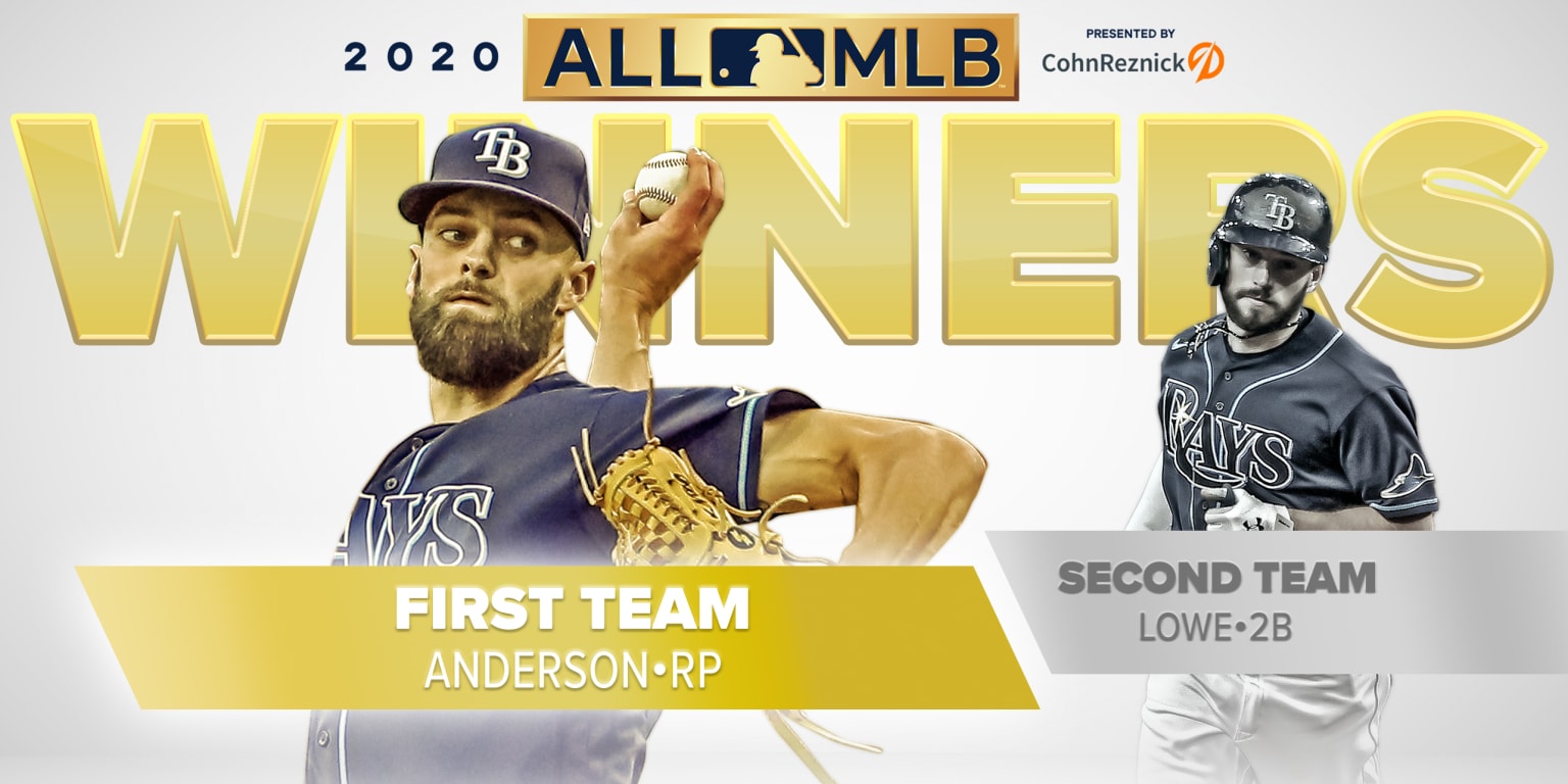 Nick Anderson, Brandon Lowe Rays 2020 All-MLB Team