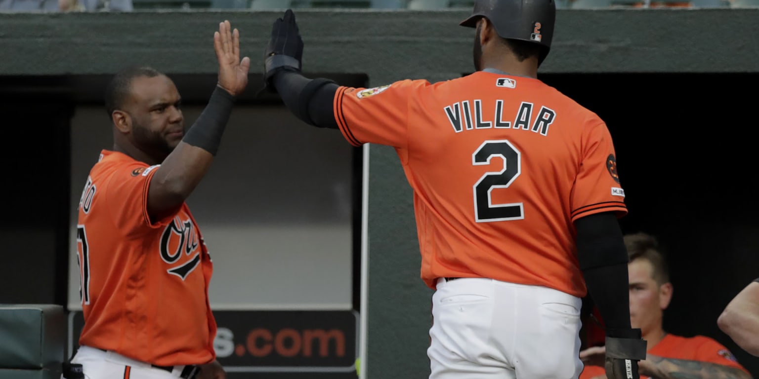 Notes: Jonathan Villar to get shot in center