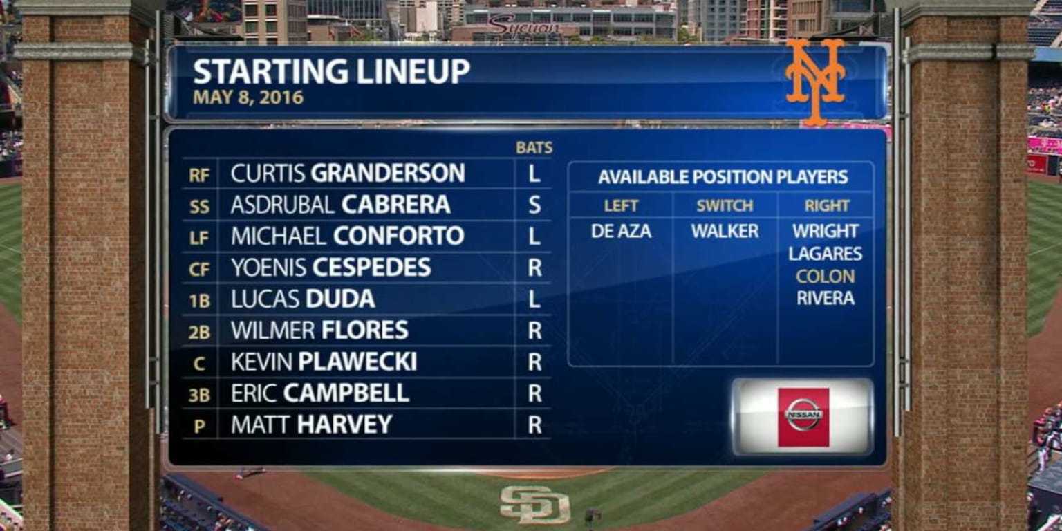 Home run slugger Bartolo Colon was listed as a pinch-hitter for the ...
